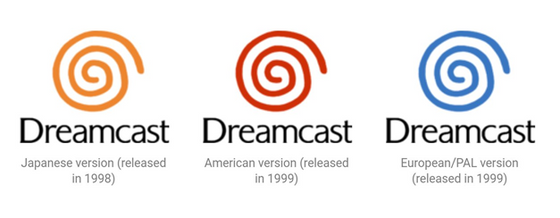 Sega Dreamcast – Bazaar-Bazaar.com